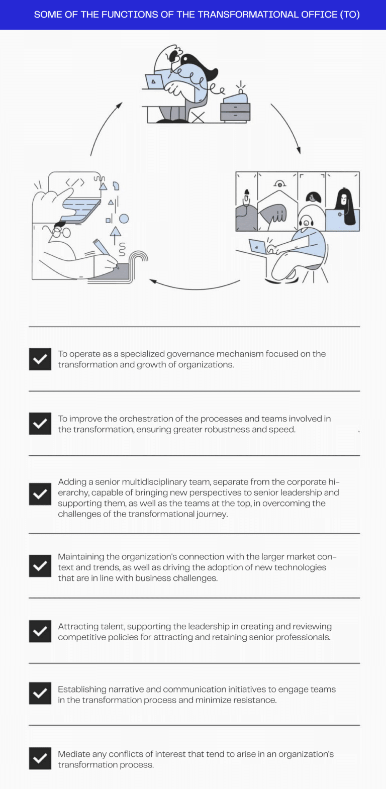 Transformation Office: a business change accelerator