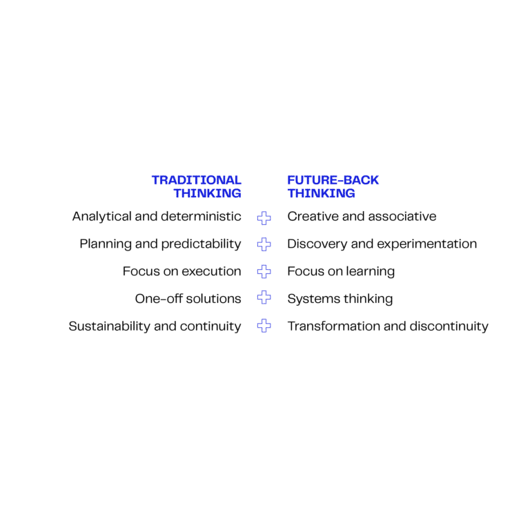 Future Back: how to elaborate a sustainable long-term growth